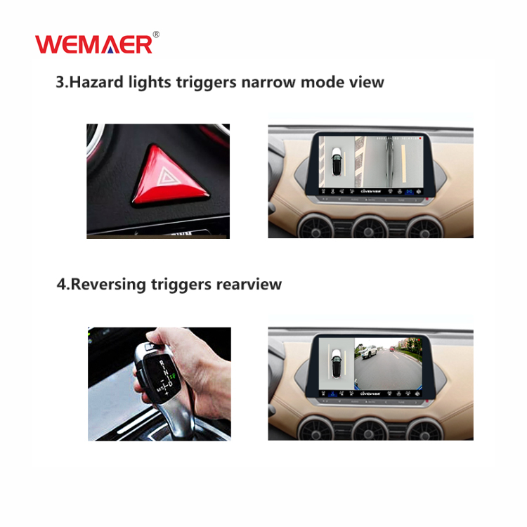 Universal Split Screen 3D 360 Car Camera from China manufacturer ...